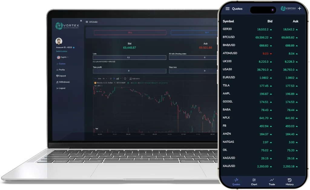 Aman Invest – Invest with confidence